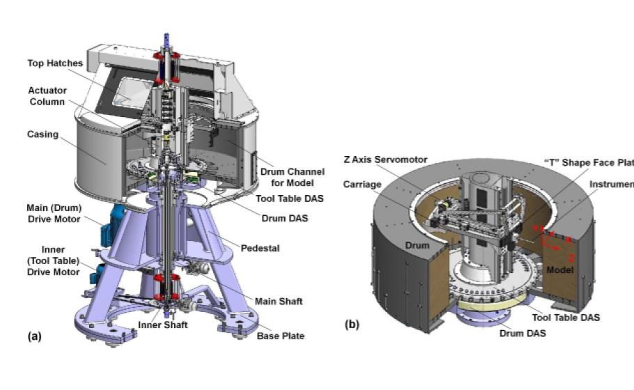 GCF | Geotechnical Centrifuge Facility GCF | Geotechnical Centrifuge Facility
